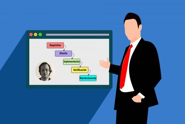 🥇 Modelo cascada | Waterfall ⭐